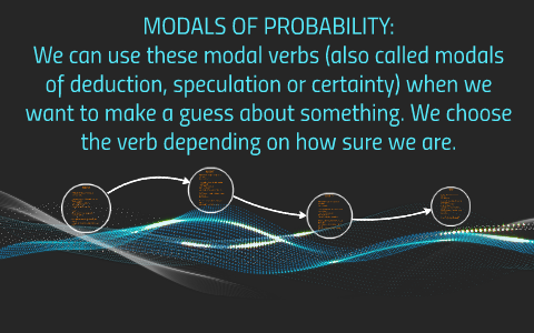 MODALS OF PROBABILITY by Alejandra Bernal on Prezi