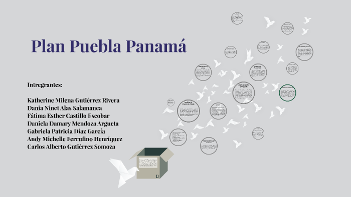 Plan Puebla Panamá by Fatima Castillo on Prezi