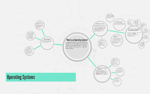Operating Systems by Nathan Welham on Prezi