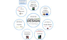 Principles of Design (Tech Class) by Daniel Howell on Prezi