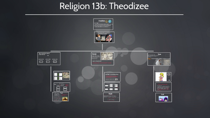 Religion 13b: Theodizee by Isaac Hömke on Prezi