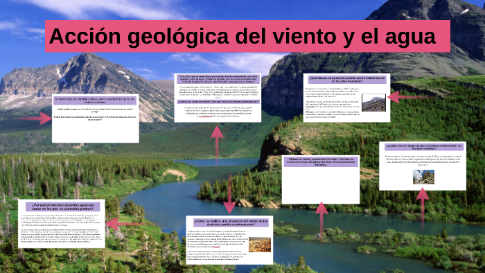 Acción geológica del viento y el agua by Lissette Torres