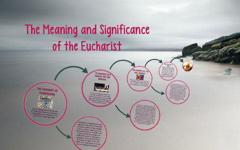The Meaning and Significance of the Eucharist by Bridgette Petrie on Prezi