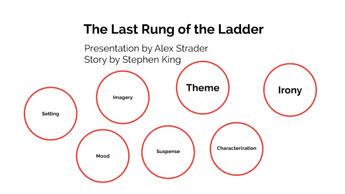 The Last Rung of the Ladder by Alex Strader on Prezi