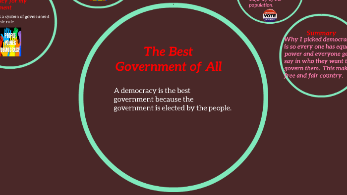 The Best Government of All by Tommy De Santis