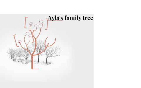 Ayla's family tree by a k on Prezi