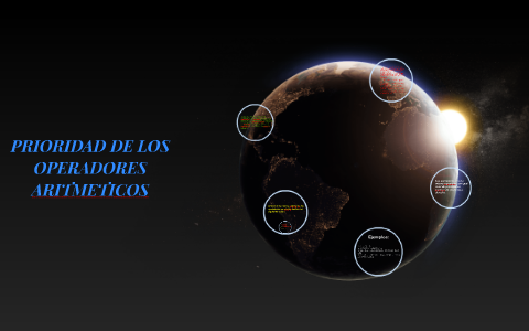 PRIORIDAD DE LOS OPERADORES ARITMETICOS by cristian ramirez rivera on Prezi