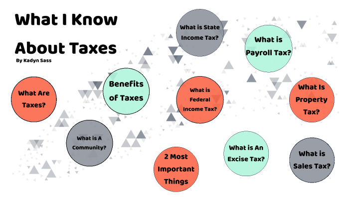 Tax Visual Assignment by Kadyn Sass on Prezi