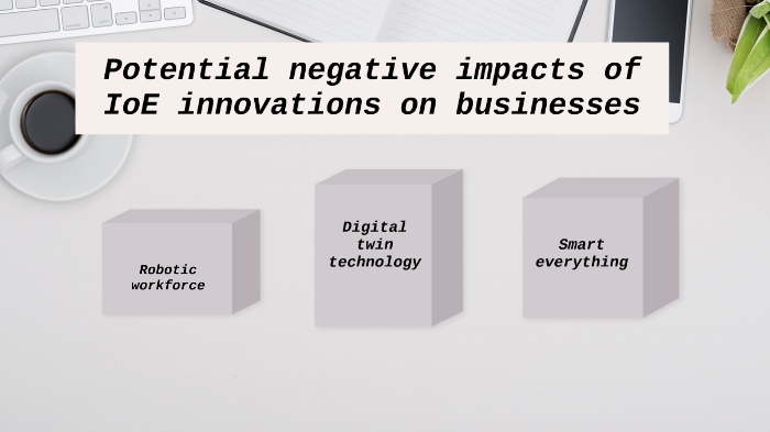 Potential negative impacts of IoE innovations on businesses by Yunqi ...