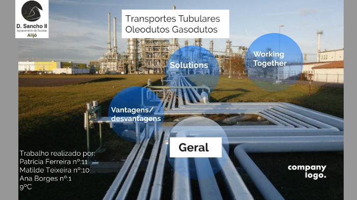 Transportes Tubulares Oleodutos Gasodutos by Matilde Teixeira on Prezi