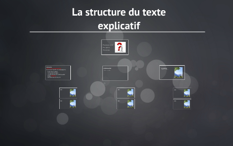 La structure du texte explicatif by Manon Pinette on Prezi