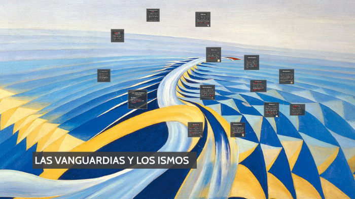 Las vanguardias y los ismos by miguel espino on Prezi