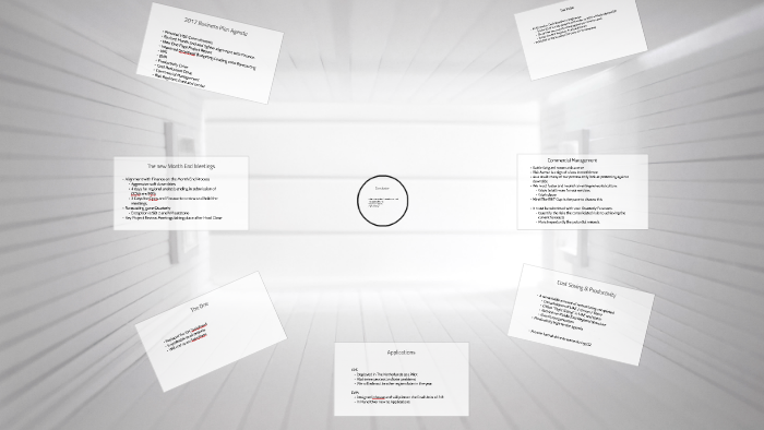 Joined Up Processes by John Gilley on Prezi