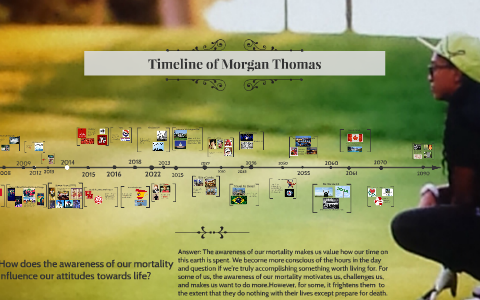 Timeline of Morgan Thomas by morgan thomas on Prezi