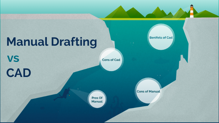 Manual Drafting vs. CAD by Justin Murphy on Prezi