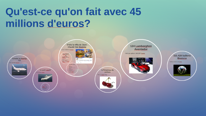 Qu'est-ce qu'on fait avec 45 millions d'euros? by Le Soir on Prezi Qu'est-ce qu'on fait avec 45 millions d'euros? by Le Soir on Prezi