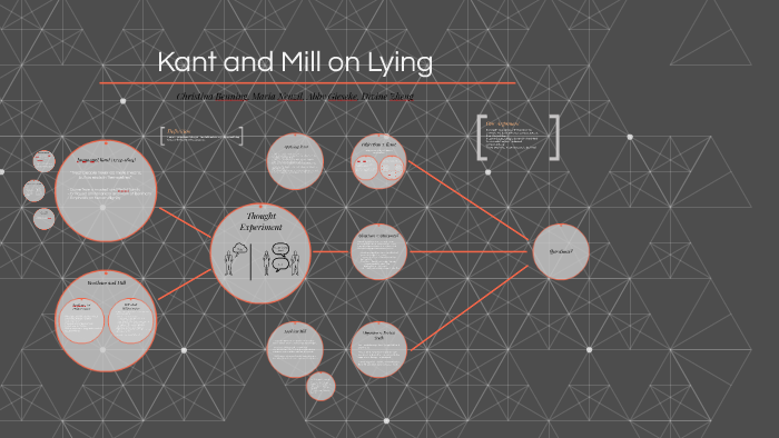 Introduction to Kant by DA CM on Prezi