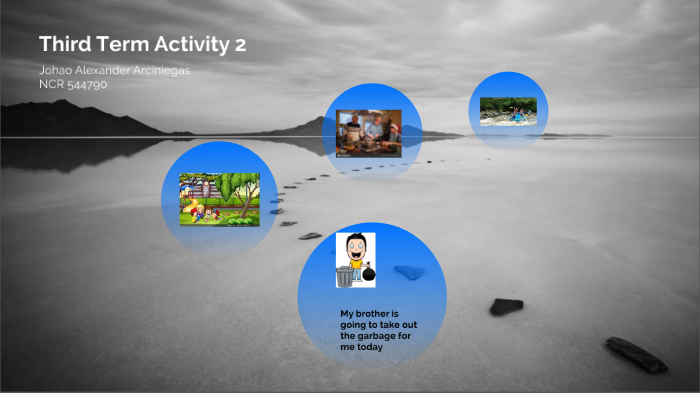 Third Term Activity 2 by Johaopao arcipla on Prezi