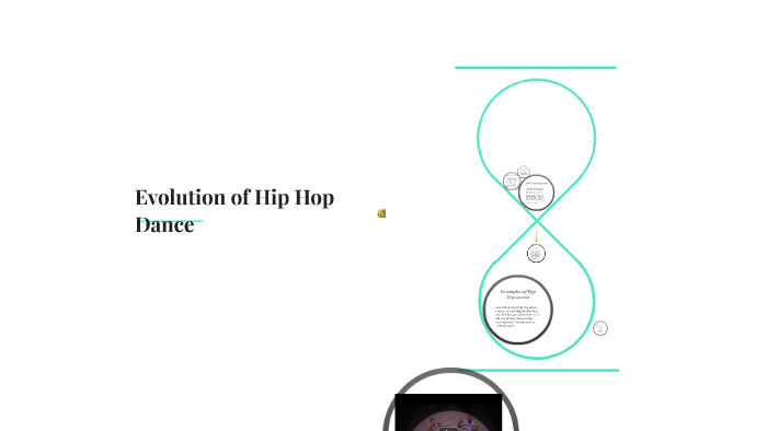 Evolution of Hip Hop Dance by vethusa vasanthan on Prezi