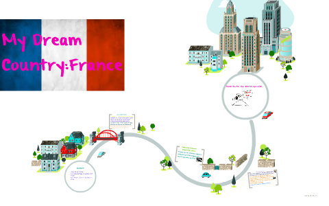 My Dream Country:France by adeqyani foreverinsan on Prezi