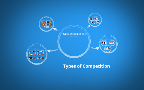 Types of Competition by Madeline Jones on Prezi