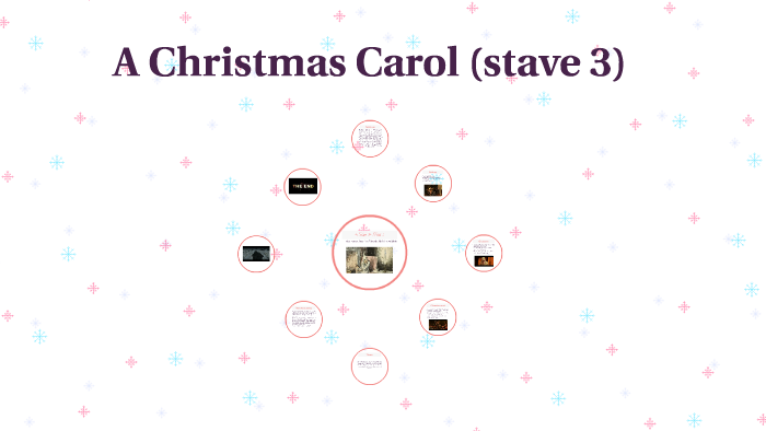 A Christmas Carol (stave 3) by SWBT AP on Prezi