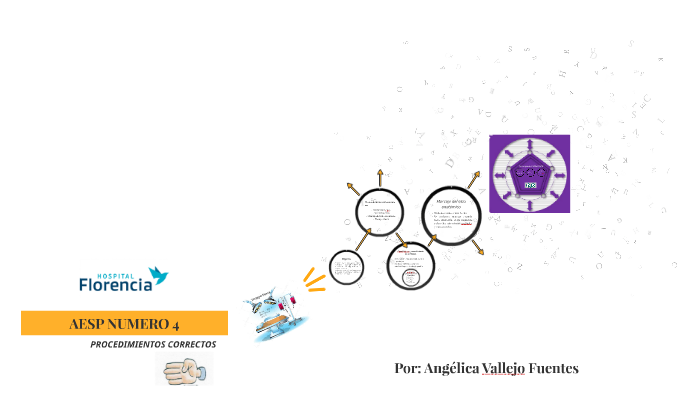AESP NUMERO 4 by Ade Portillo on Prezi
