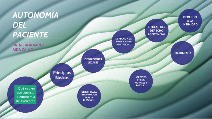 Autonomía del Paciente1 by Patricia Alvarez on Prezi