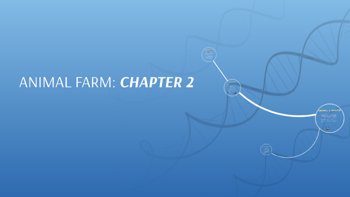 ANIMAL FARM: CHAPTER 2 by iker DURÓ on Prezi