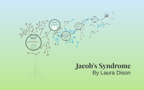 Jacob's Syndrome by Limite D on Prezi
