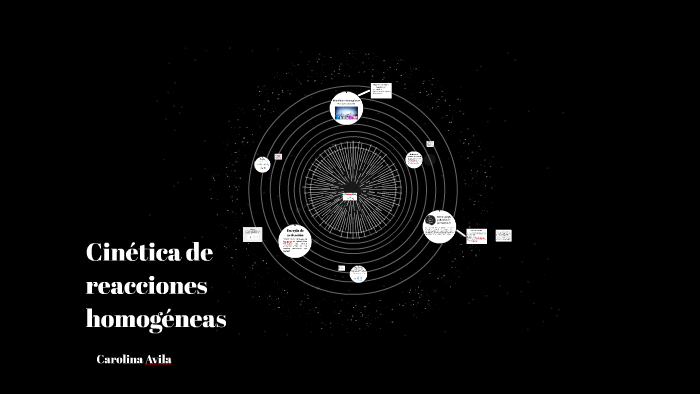 Cinética de reacciones homogéneas by Caro Avila on Prezi