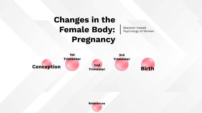 Stages of Pregnancy -- In the Female Body by Shannon Howell on Prezi