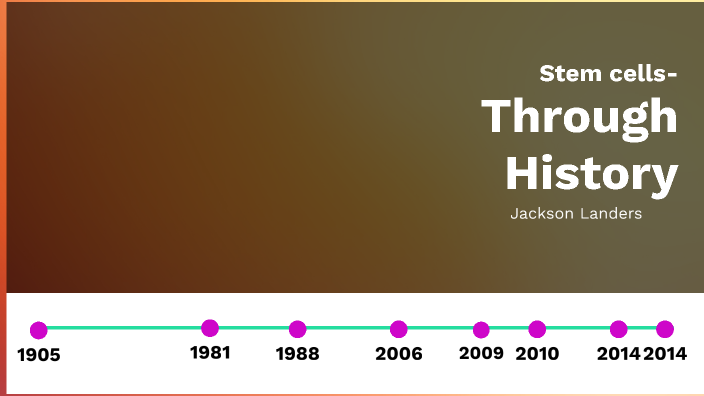 Stem cell timeline by Jackson Landers on Prezi