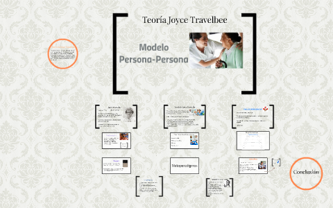 Modelo Persona-Persona by Karina Lombardi Brito on Prezi