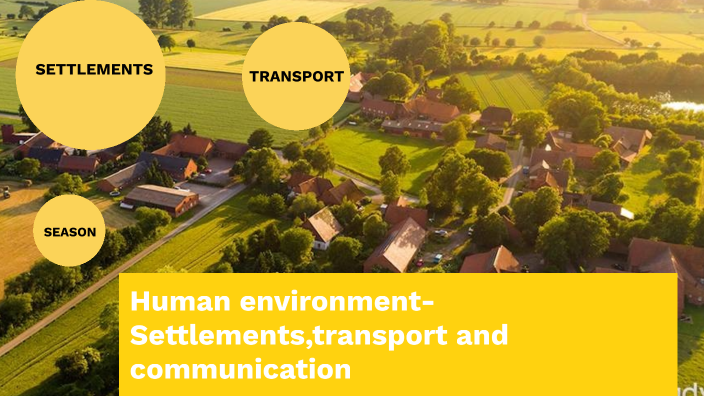 Human Environment -settlements, transport and communication by Rishika ...