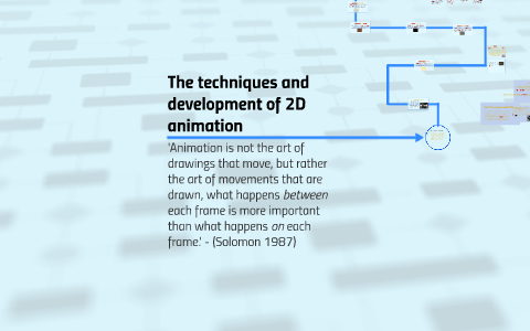 The history and development of 2D animation by danielle maibaum on Prezi
