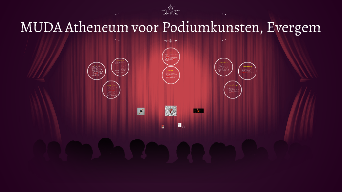 MUDA Atheneum voor Podiumkunsten, Evergem by Michiel Pennewaert on Prezi