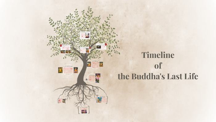 Timeline of the Buddha's Life by Raisa Khan on Prezi