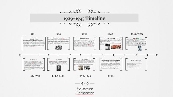 1929-1945 Timeline by Jasmine Christiansen on Prezi