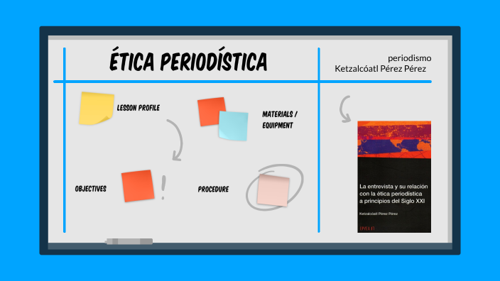 Ética periodística by trabajos universitarios on Prezi
