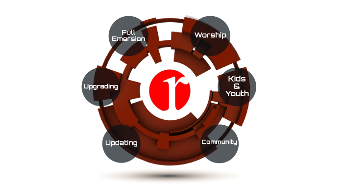 revelation church by Matthew Croshaw on Prezi