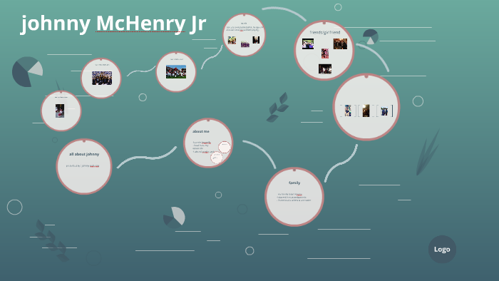 all about johnny by johnny mchenry jr