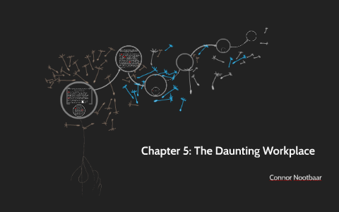 Chapter 5: The Daunting Workplace by Connor Nootbaar on Prezi