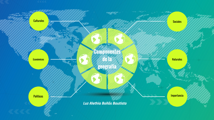 Componentes de la geografía by Luz A on Prezi
