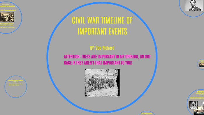 CIVIL WAR TIMELINE OF IMPORTANT EVENTS by Zoe Richard on Prezi