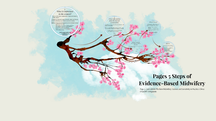 Pages 5 Steps of Evidence-Based Midwifery by Rhian Cramer on Prezi