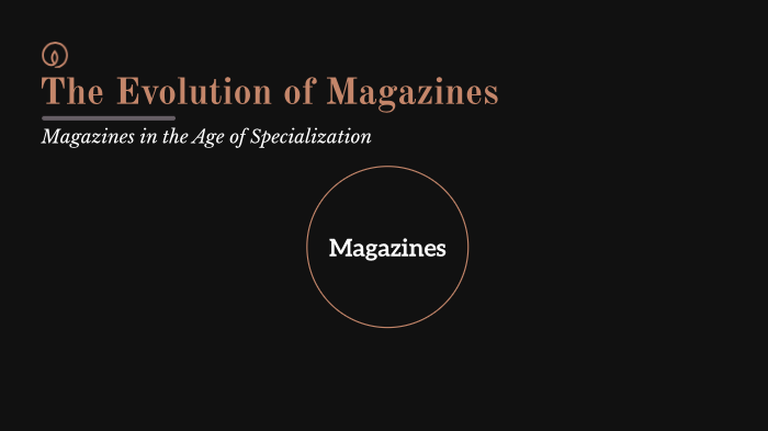 The Evolution of Magazines by Marly Thao on Prezi