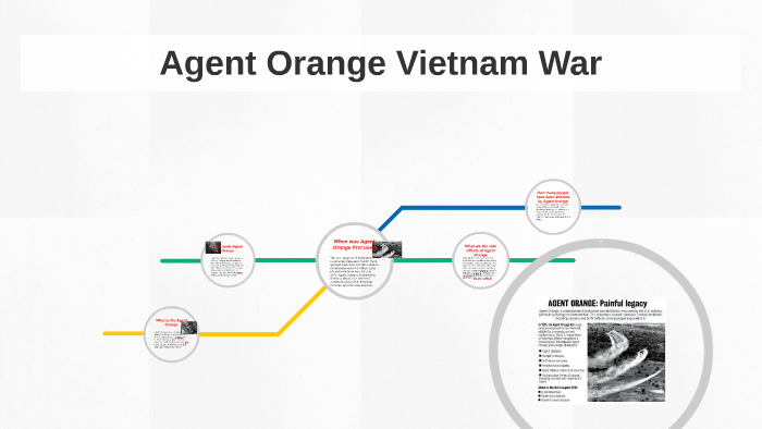 Agent Orange Vietnam War by Jalen Novak on Prezi
