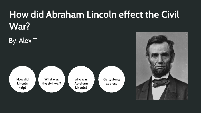 Abraham Lincoln project by ALEXANDER THOMSON on Prezi