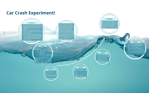 Car Crash Experiment! by Zhane Harris on Prezi
